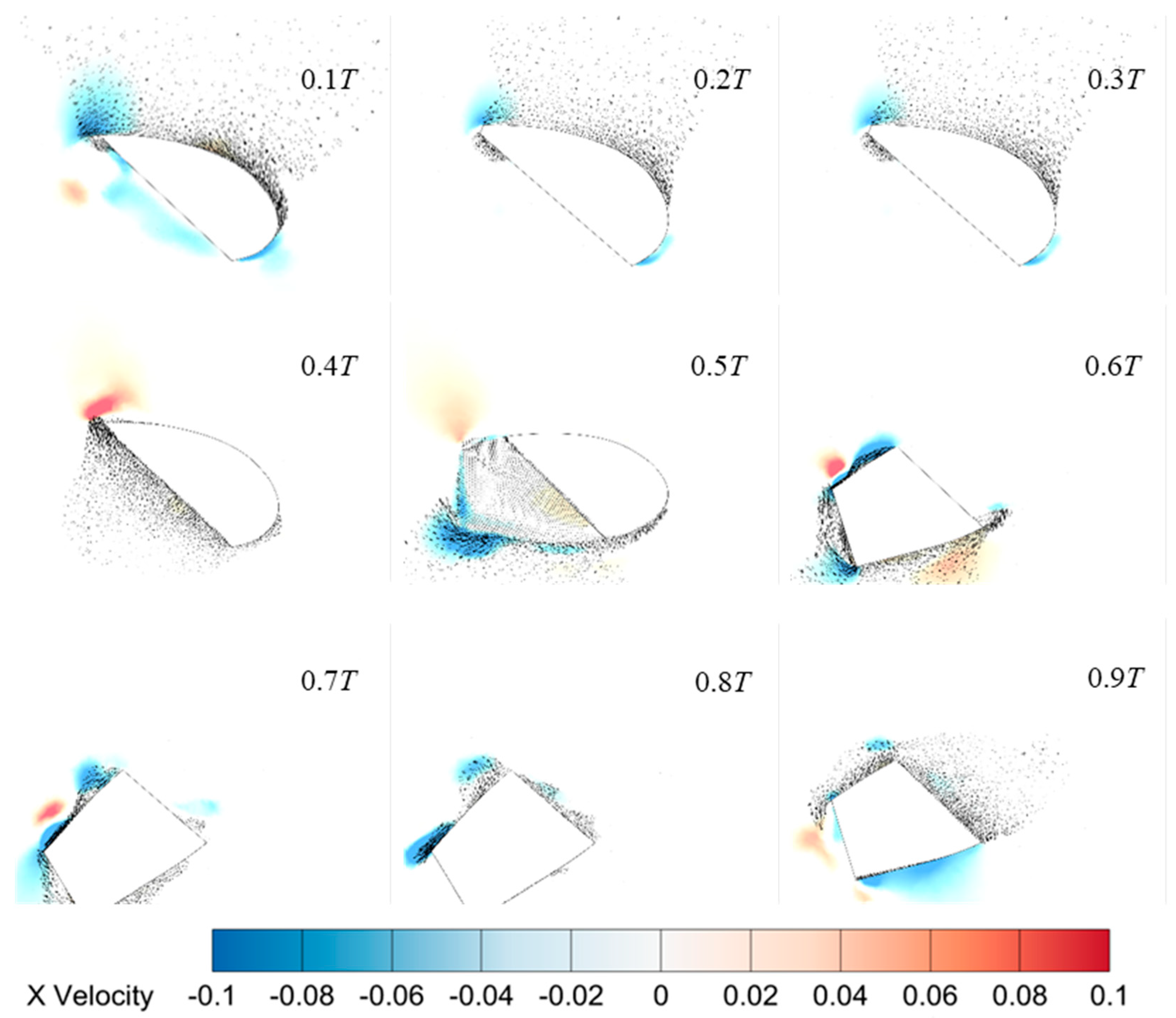 Numerical and Experimental Study of a Bio-Inspired Flapping Wing with ...