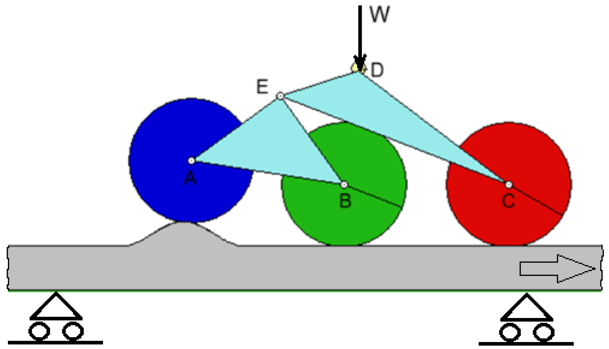 Analysis, Modeling, and Simulation of a Rocker–Bogie System Overcoming ...