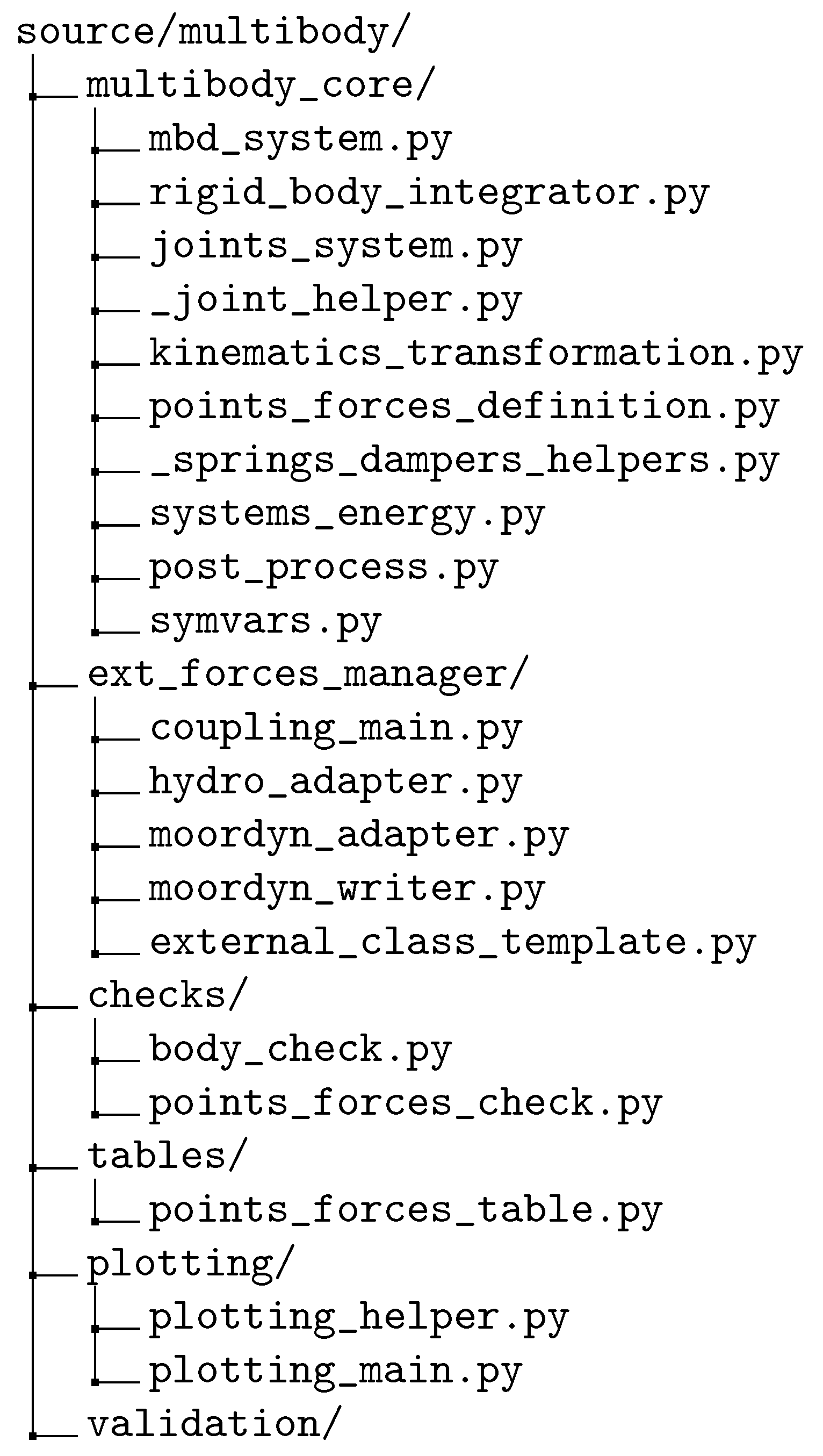 Multibody for Everybody (M4E): A Symbolic Dynamics Modeling Tool with Applications in Simulation ...