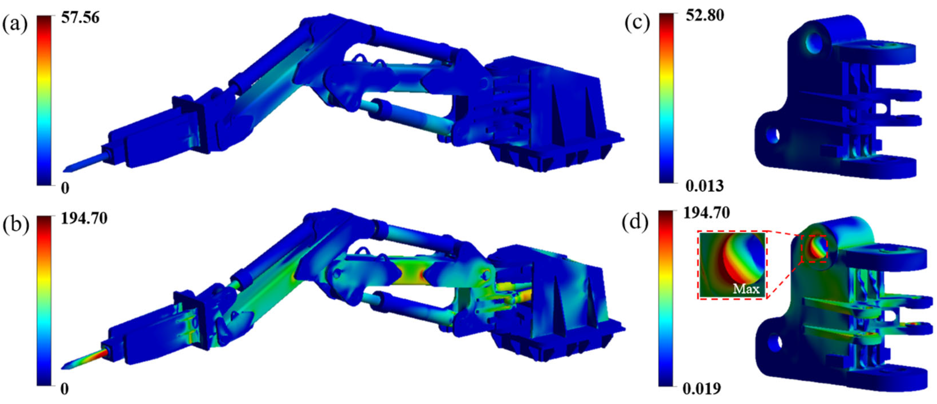 Fatigue Life and Lightweight Design of Demolition Robot Rotary Joint ...