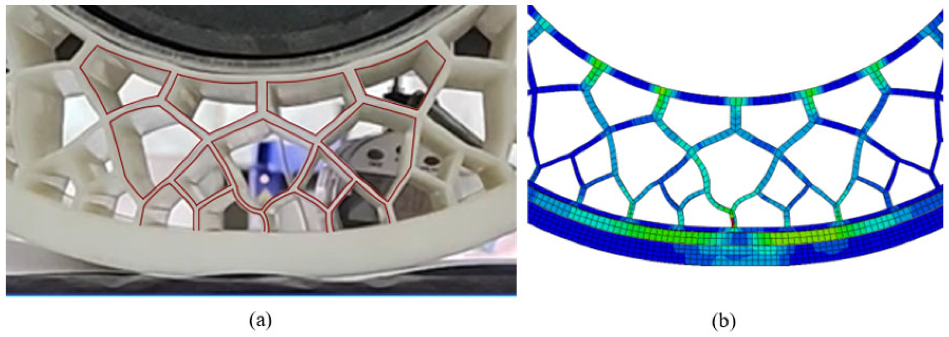 Simulation Analysis of Non-Pneumatic Tire Wear Based on Temperature ...