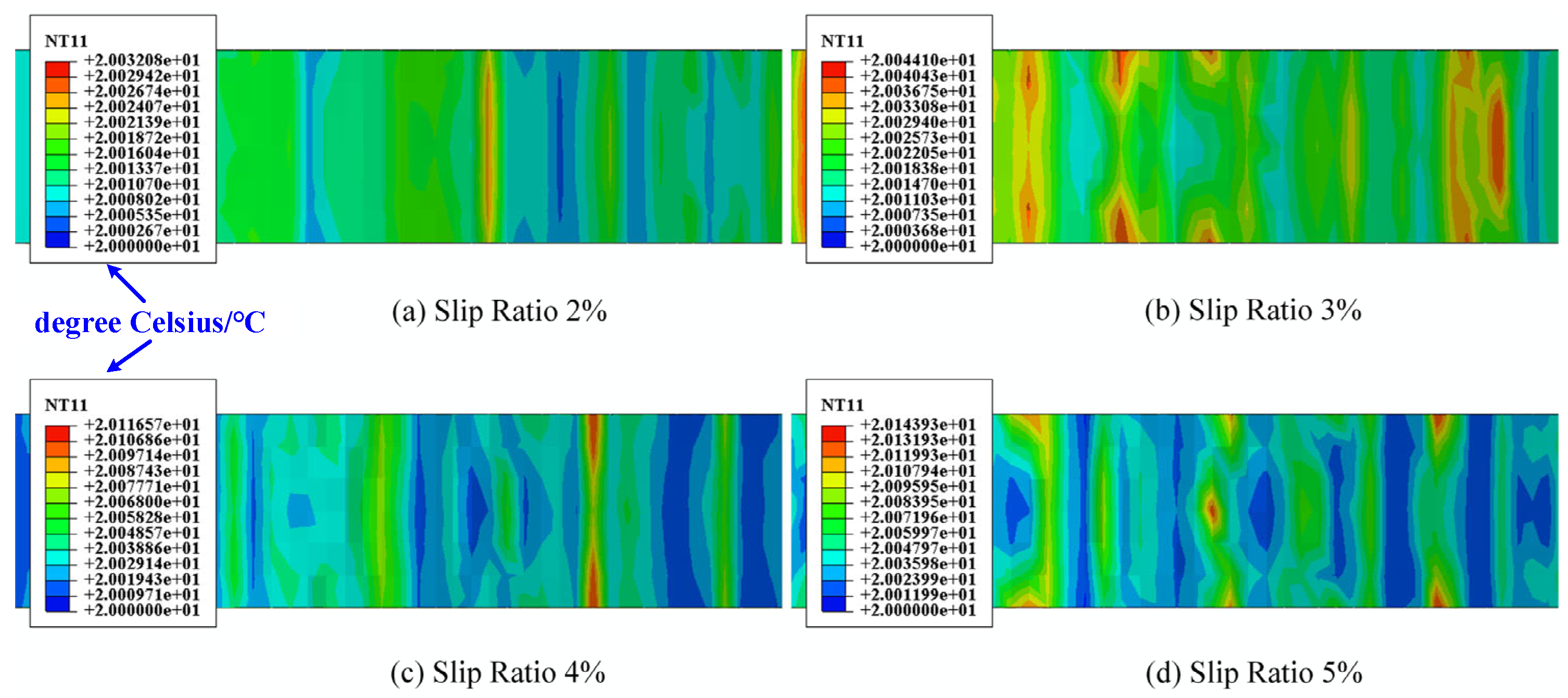 Simulation Analysis of Non-Pneumatic Tire Wear Based on Temperature ...