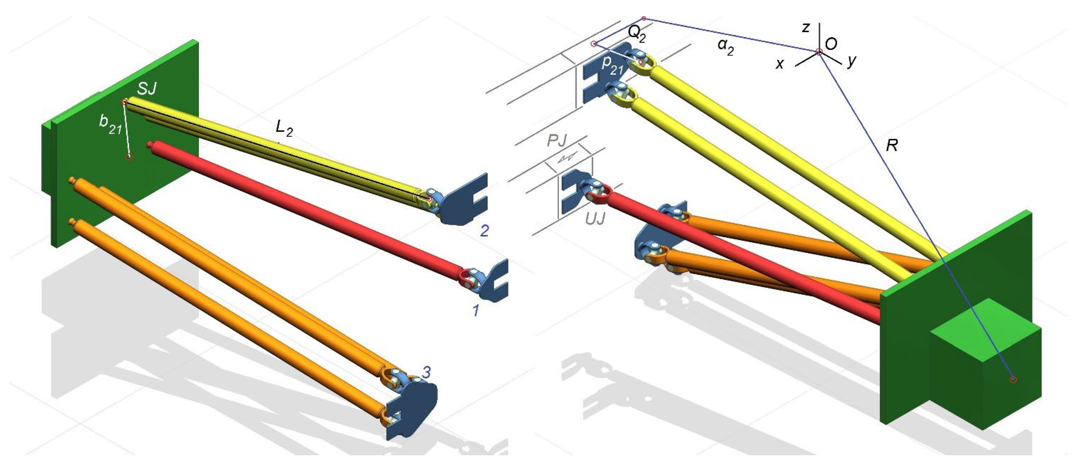 A Study of Tau-Robot Configuration for Friction Stir Welding