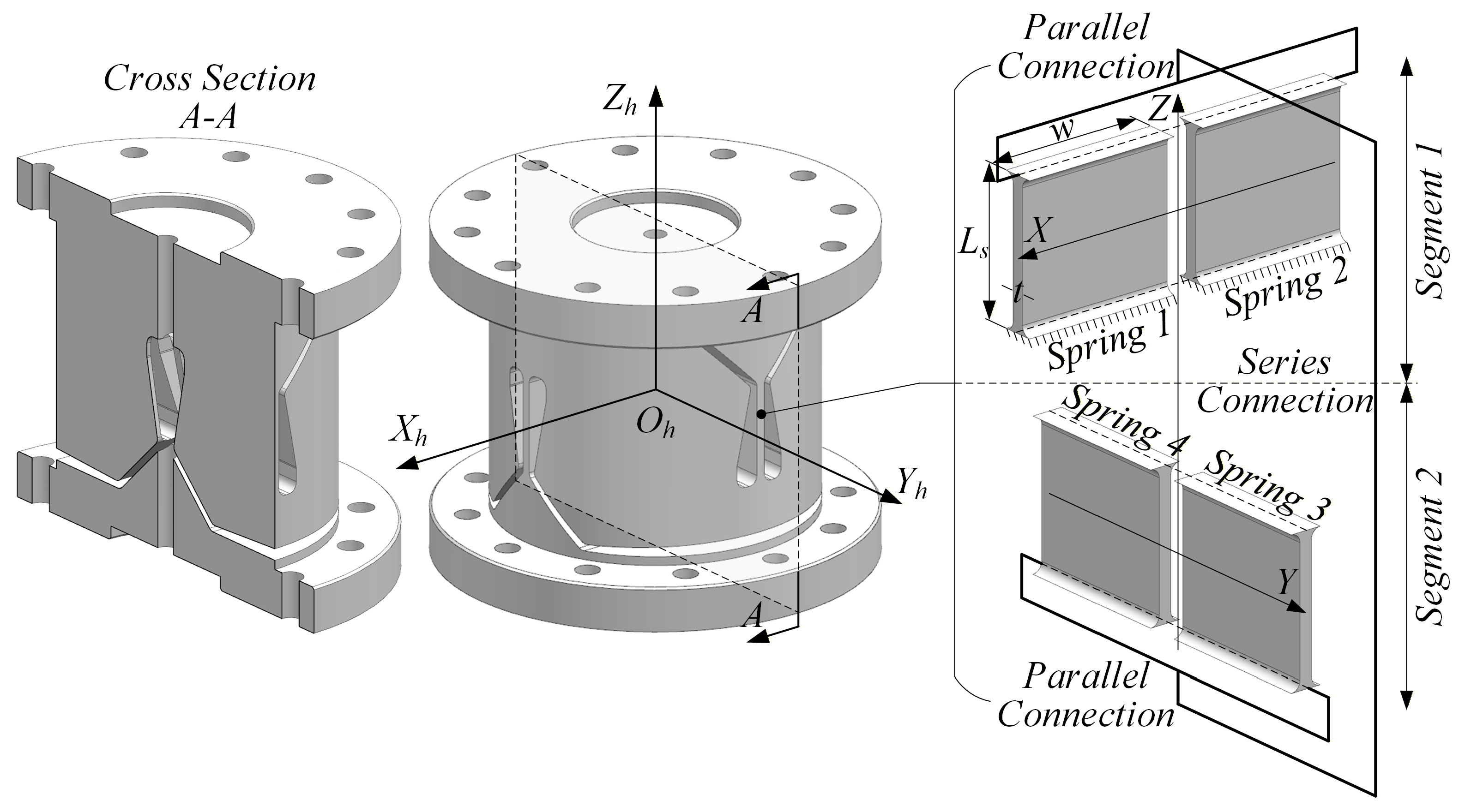 Design and Modelling of a Two-Axis Compliant Joint Based on Flexure ...