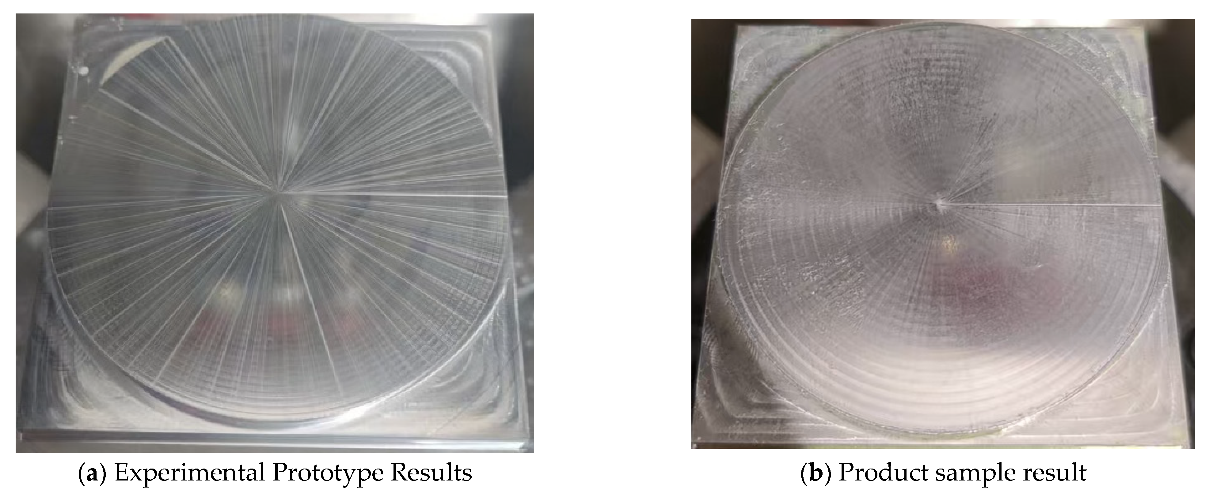 Hybrid-Mechanism Deep Learning Modeling for Machine Tool Thermal Error ...