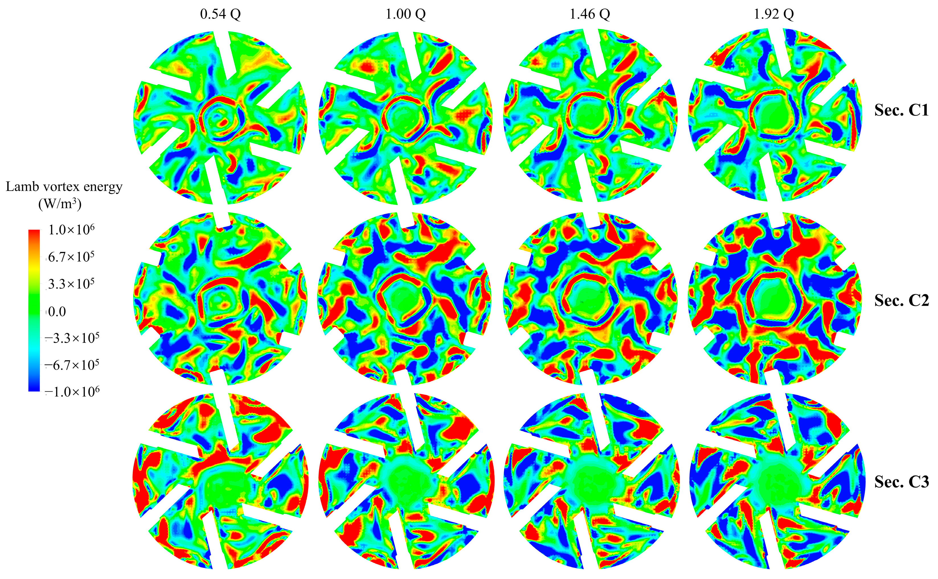 Numerical Simulation on Structural Optimization and Solid–Liquid Two ...