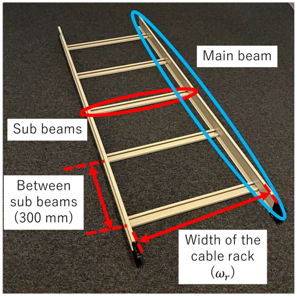 Development of Cable-Laying Robot Based on Reconfigurable Single ...