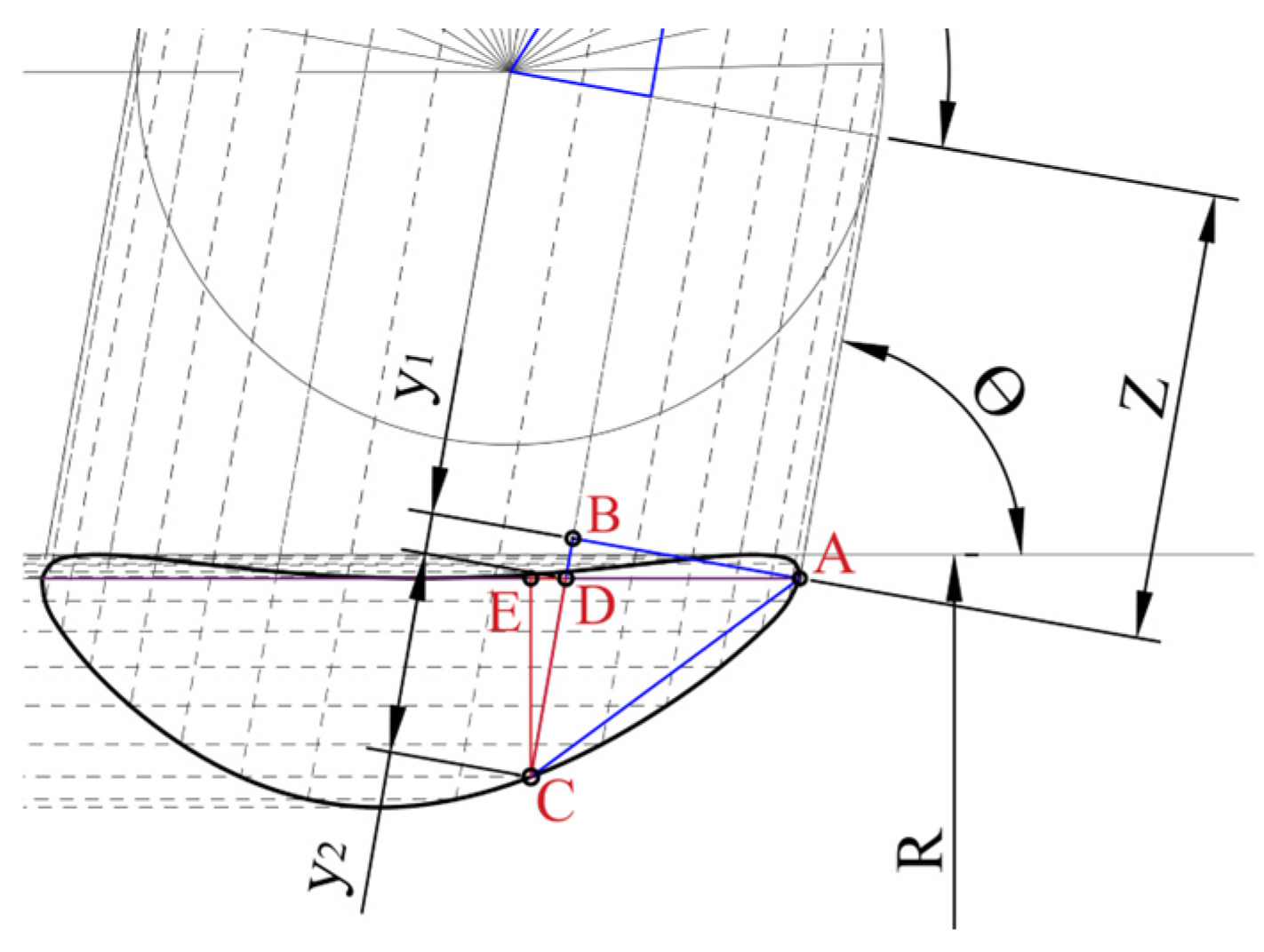 Mathematical Modeling and G-Code Generation for CNC Plasma Tube ...