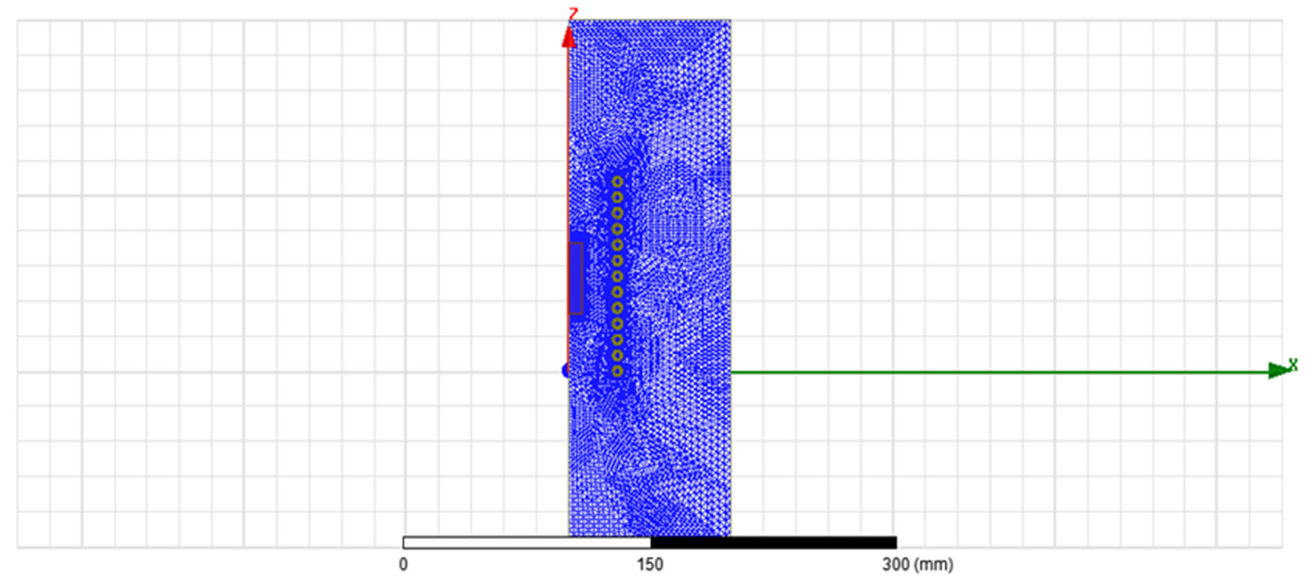 Electromagnetic and Modeling of Induction Furnaces Using Finite Element ...