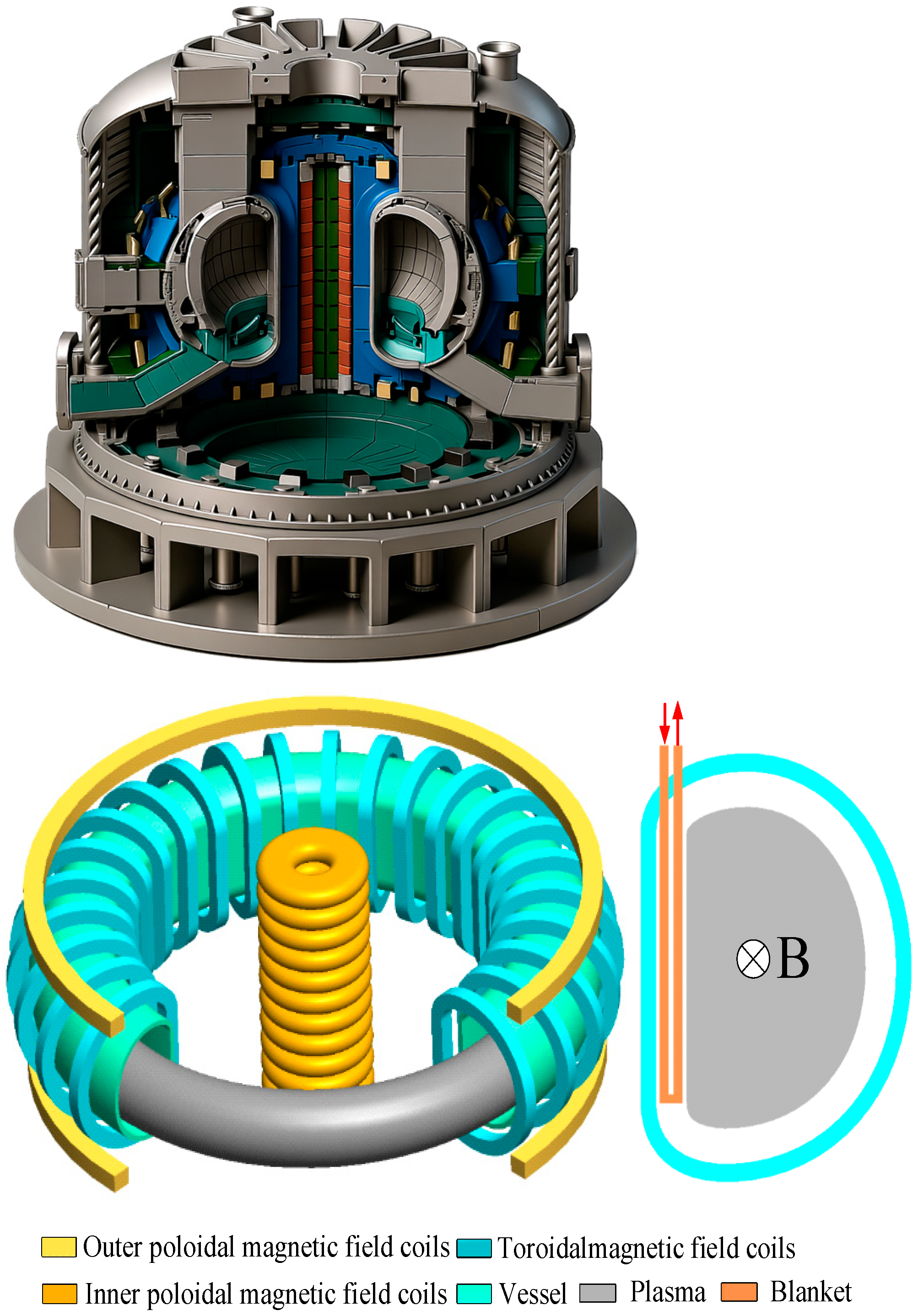 Numerical Study on Thermal–Flow Characteristics of Liquid Metal ...