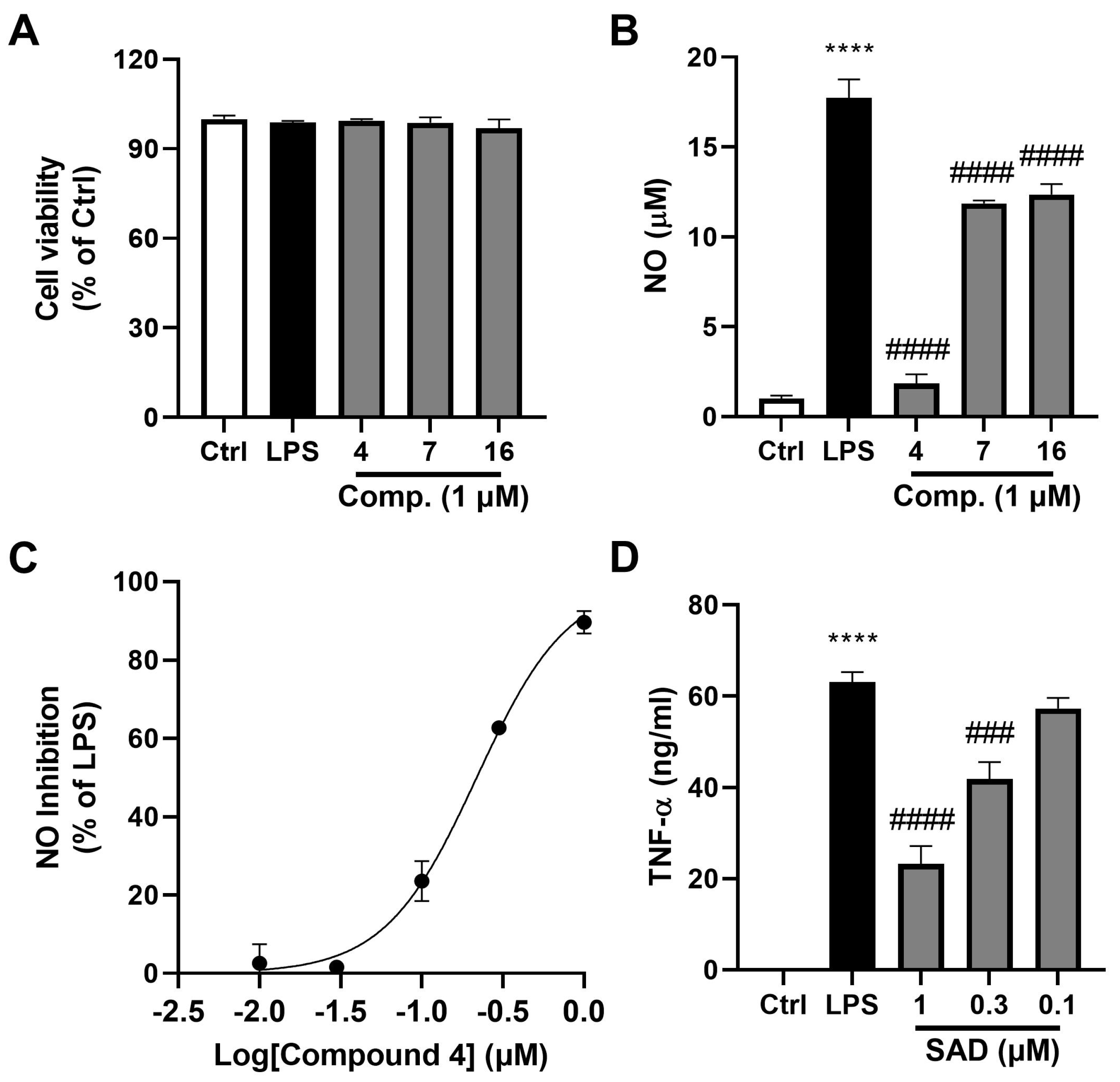 A Novel Bis-Spiroketal Scaffold and Other Secondary Metabolites from ...