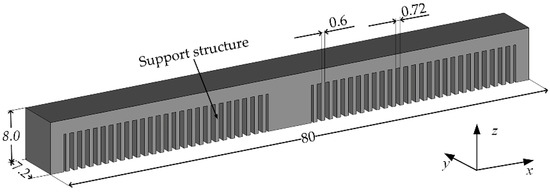 Effect of Scanning Routes on the Stress and Deformation of Overhang ...