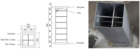 Axial Compression Performance of Square Thin Walled Concrete-Filled ...