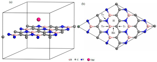Structural, Magnetic and Electronic Properties of 3d Transition-Metal ...
