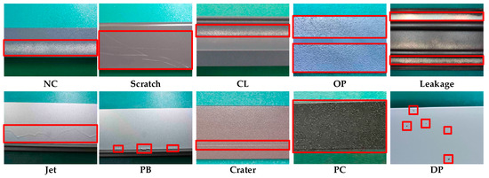 Research on Recognition Technology of Aluminum Profile Surface Defects ...