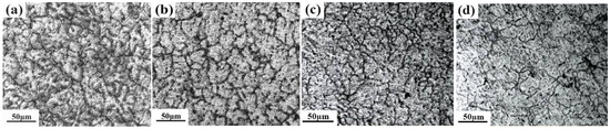 Effect of Micro-Scale Er on the Microstructure and Fluidity of ZL205A Alloy