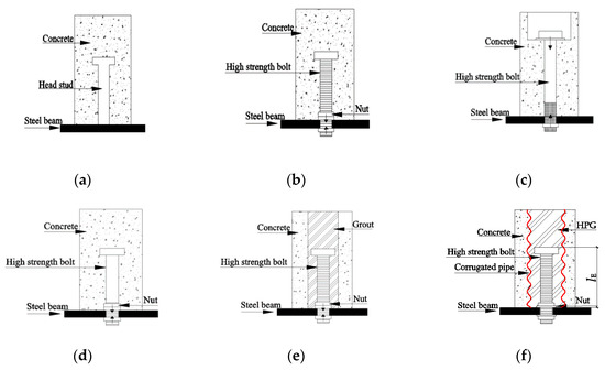 Behavior of an Advanced Bolted Shear Connector in Prefabricated Steel ...