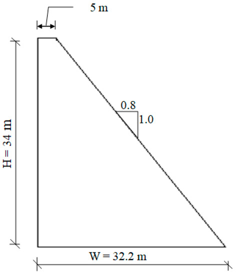 Construction of Roller Compacted Concrete Dams in Hot Arid Regions