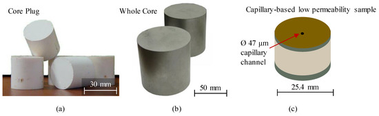 Towards Creation of Ceramic-Based Low Permeability Reference Standards