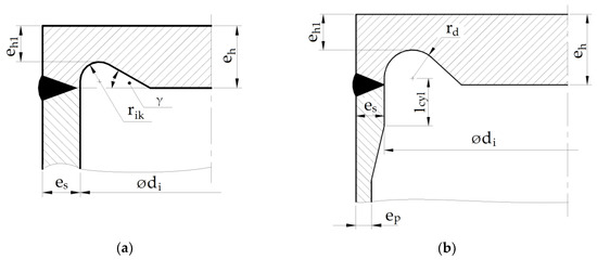 Optimization of Flat Ends in Pressure Vessels