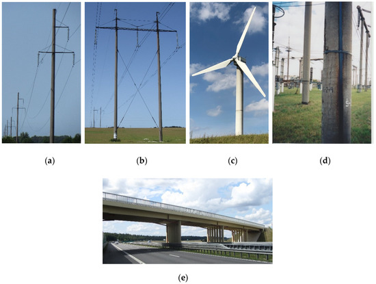 Reinforced Spun Concrete Poles—Case Study of Using Chemical Admixtures