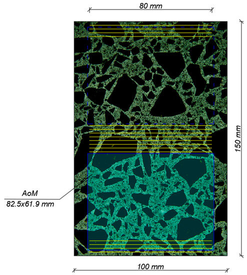 Development of the Measuring Techniques for Estimating the Air Void ...