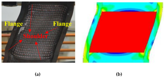 Effect of T-Shape Shoulder Fillet on the Plastic Deformation Properties ...