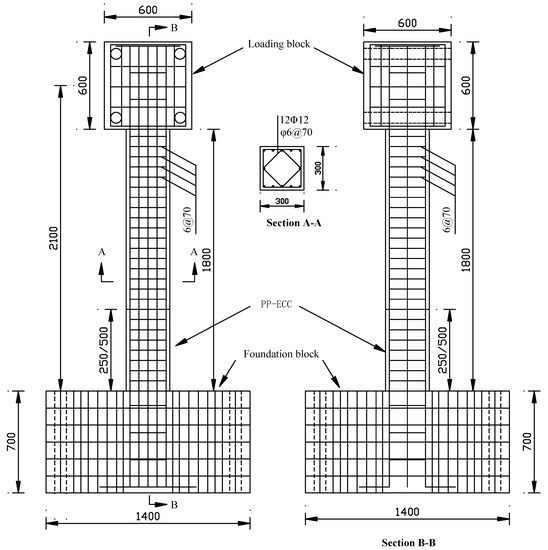Seismic Performance of Bridge Piers Constructed with PP-ECC at ...