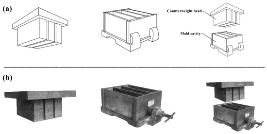 Preparation and Component Optimization of Resin-Based Permeable Brick