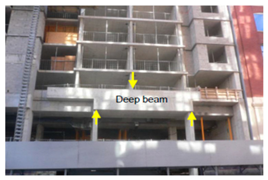 Strengthening the Structural Behavior of Web Openings in RC Deep Beam ...