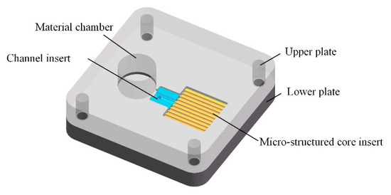 Fabrication of Micro Ultrasonic Powder Molding Polypropylene Part with ...