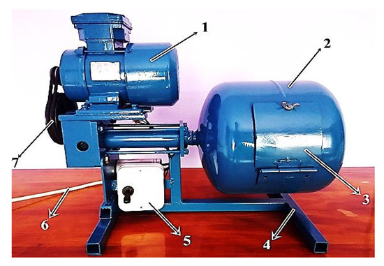 Analysis of the Abrasive-Type Influence on the Effectiveness of Rotary ...