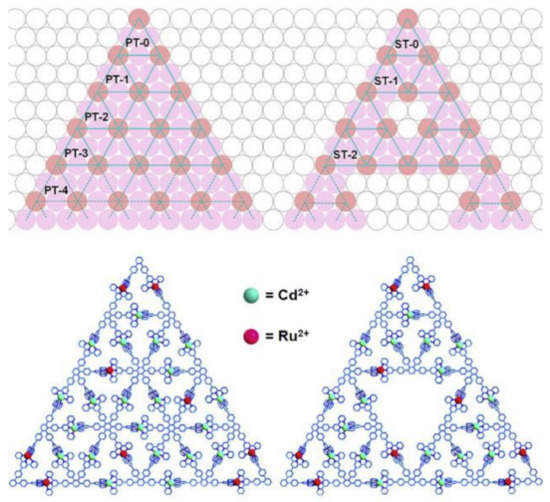 Review about the Application of Fractal Theory in the Research of ...