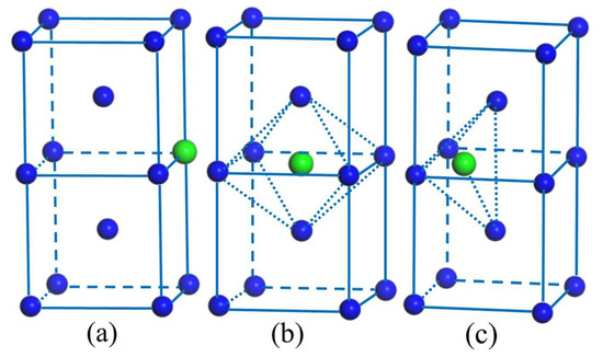 Theoretical Predictions of the Structural and Mechanical Properties of ...
