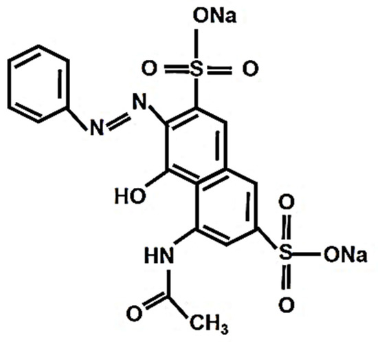 Developing Super-Hydrophobic and Abrasion-Resistant Wool Fabrics Using ...