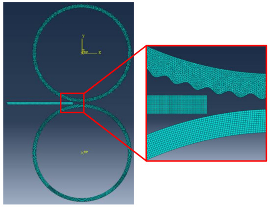 Interface Characteristics and Bonding Performance of the Corrugated Mg ...
