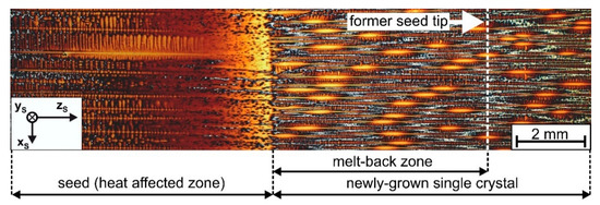A 3D Analysis of Dendritic Solidification and Mosaicity in Ni-Based ...