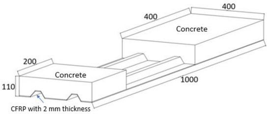 Experimental and Numerical Study of Shear Interface Response of Hybrid ...