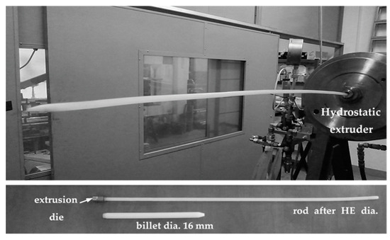 Mechanical Reinforcement of Polyamide 6 by Cold Hydrostatic Extrusion