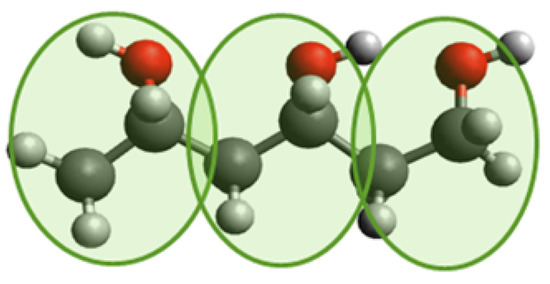 Molecular-Dynamics Simulations of the Emergence of Surface Roughness in ...