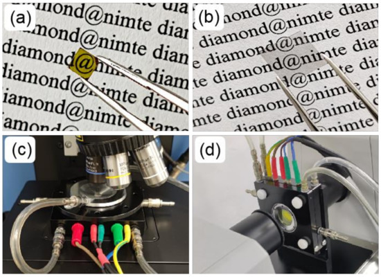 Optical Properties of Bulk Single-Crystal Diamonds at 80–1200 K by ...
