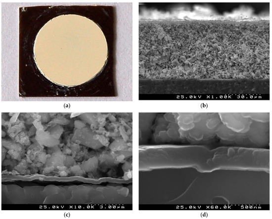 High Q Dielectric Titanium Tellurite Thick Films on Alumina Substrates ...