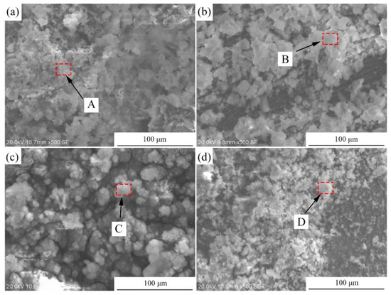 Materials | Special Issue : Research and Development of New Metal-Based ...