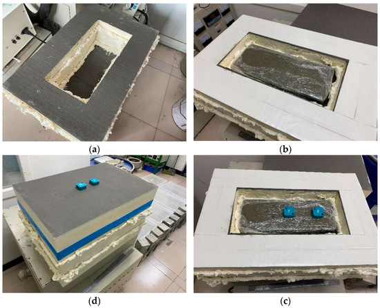 Effect of the Thermal Insulation Cover Curing on Temperature Rise and ...