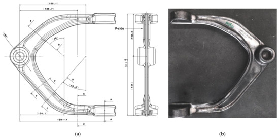Multi-Step Forming Simulation and Quality Control of Aluminum Alloy ...
