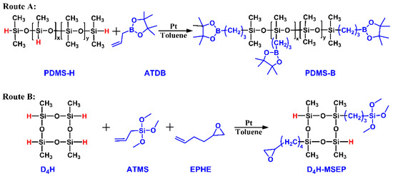 Binary Promoter Improving the Moderate-Temperature Adhesion of Addition ...