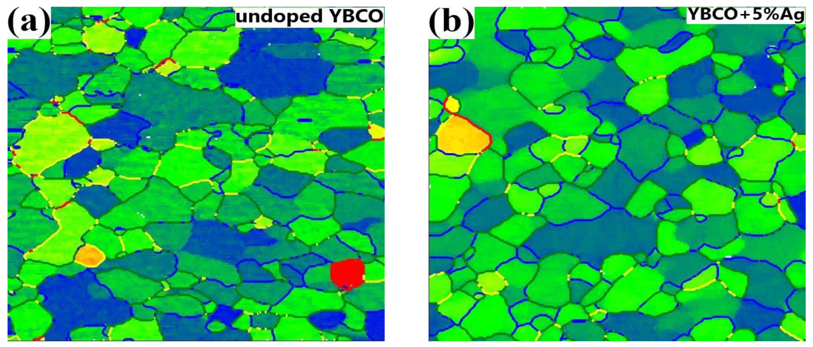 Materials | Free Full-Text | Effect of Silver Doping on the ...