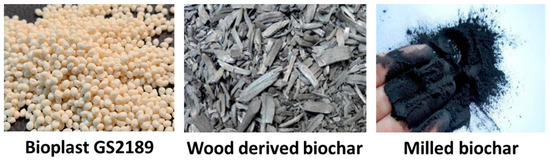 Performance of Biodegradable Biochar-Added and Bio-Based Plastic Clips ...