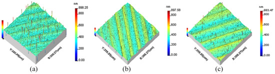 Extraction and Reconstruction of Arbitrary 3D Frequency Features from ...