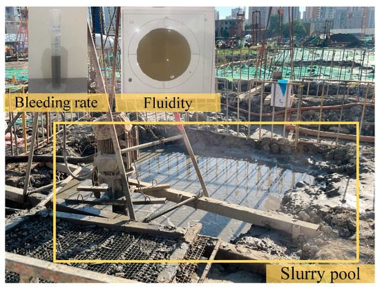 Reuse of Drilling Waste Slurry as the Grouting Material for the Real ...